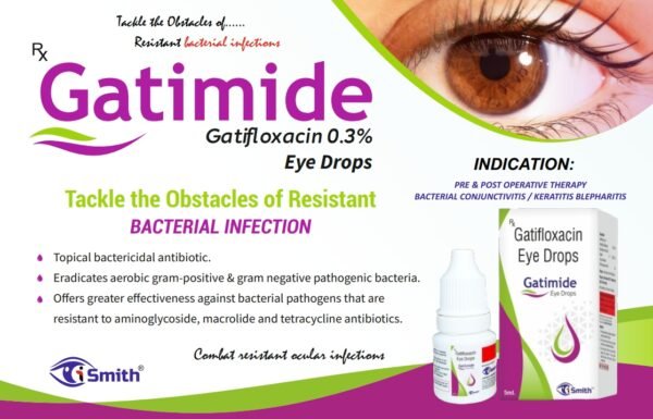 Gatimide Eye Drops Manufacturer in india | I Smith